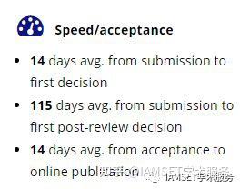 【期刊分享】JCR Q2, 中科院2区, 期刊出版速度快！ - 知乎