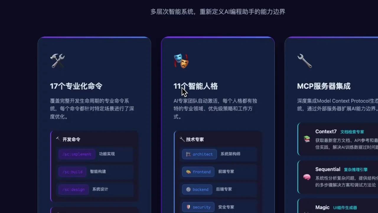 让claude code 编程能力暴增的开源框架 SuperClaude Framework - 知乎