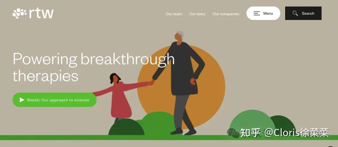 RTW Investments：横跨医疗领域的北美投资机构 - 知乎