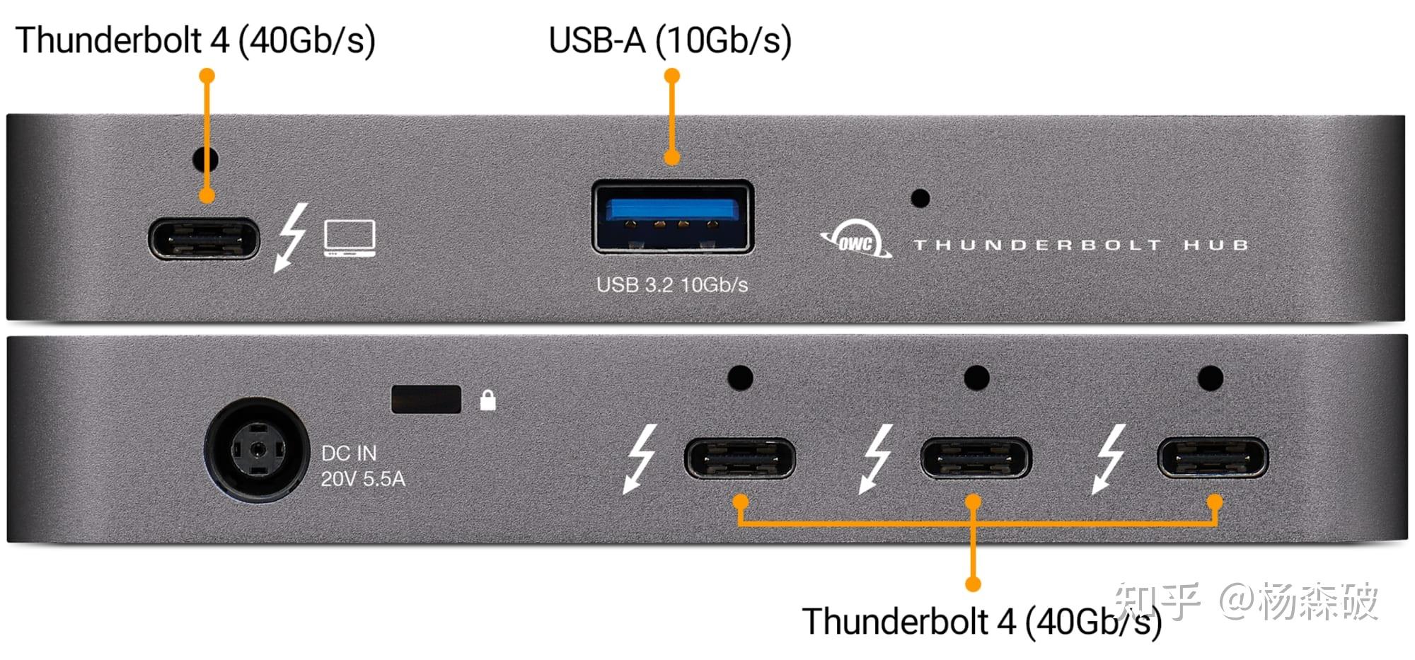 thunderbolt dock与thunderbolt hub有什么区别?