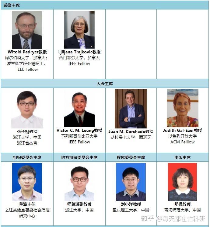 第四届计算建模、仿真与数据分析国际学术会议(CMSDA 2024) - 知乎