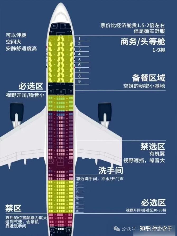 飞机选座技巧：3分钟选最佳座位，舒适度翻倍！ - 知乎