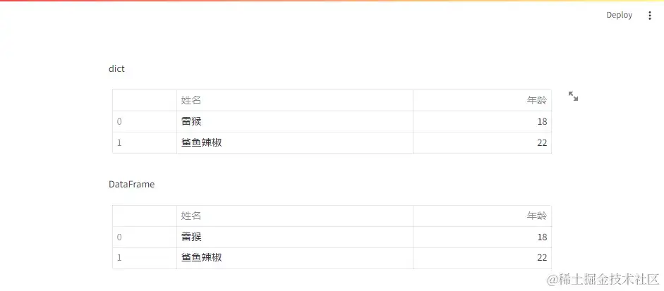 Streamlit 光速搭建并部署你的主页 - 知乎