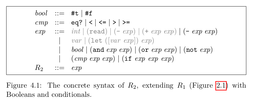 Rust One Piece | R2（一） - 知乎