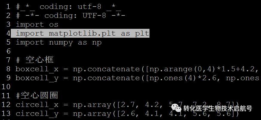 Debug: ModuleNotFoundError: No module named 'matplotlib.plt' - 知乎
