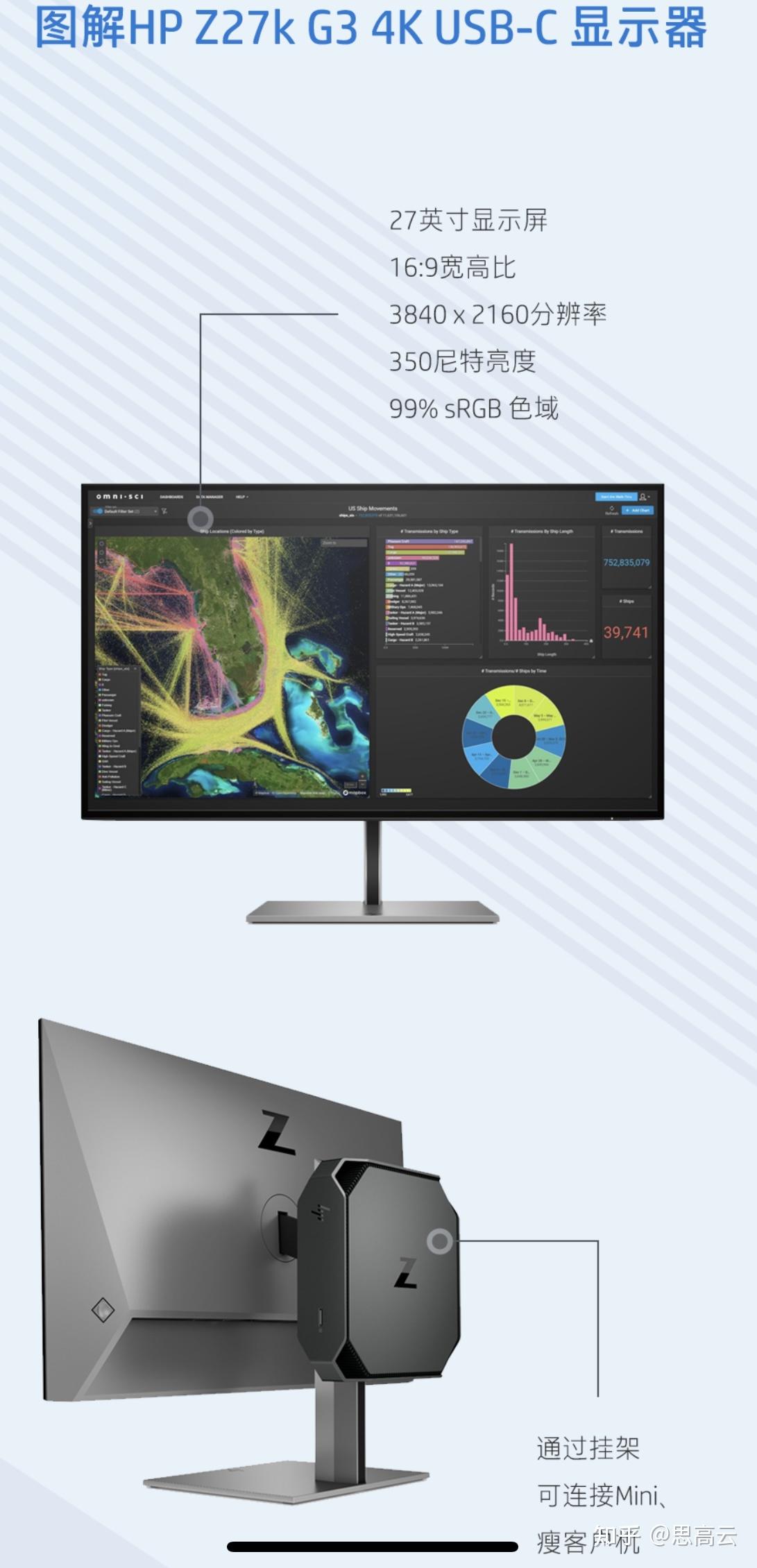 HP Z27k G3 - 知乎