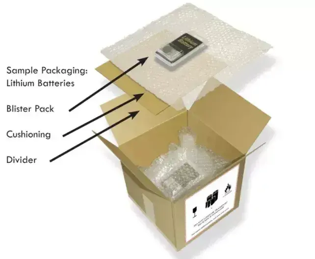 9类危险品：锂电池空运出口合规要求解析 - 知乎