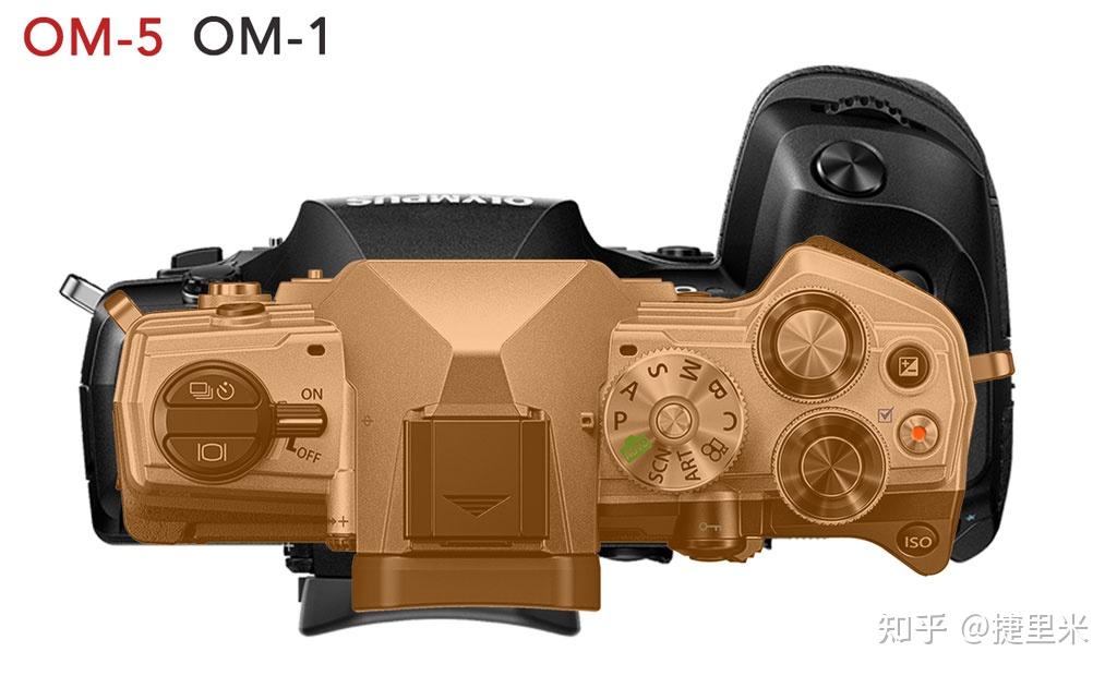 奥之心 M43 画幅相机 OM-5 发布，此款相机都有哪些亮点？ - 知乎