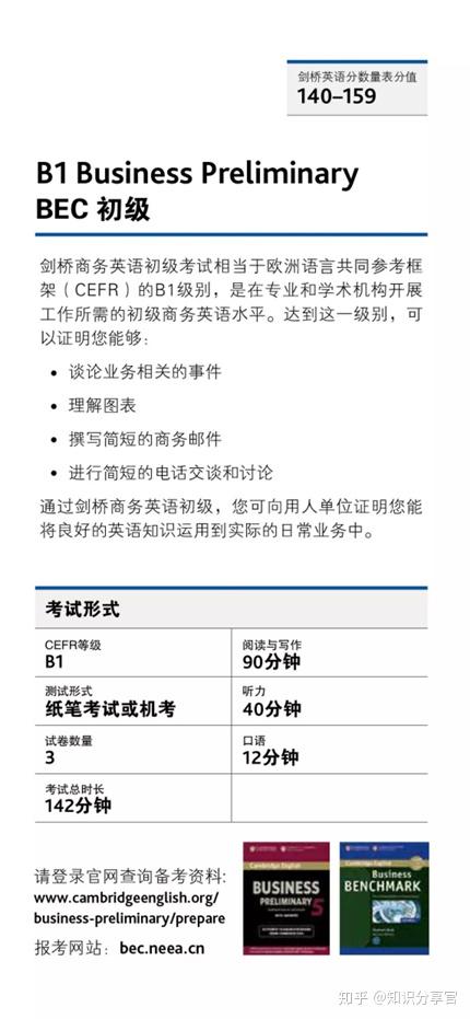 BEC哪个级别比较适合？ - 知乎