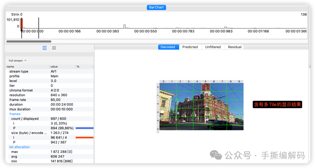 如何获取AV1视频中tile的个数？ - 知乎