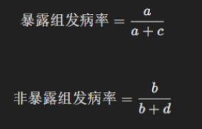 一文带你了解临床3 大研究结局指标：RR、OR、HR - 知乎