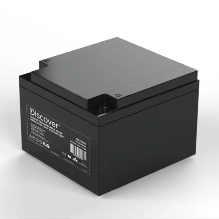 蓄电池CE认证欧盟CE认证如何办理？ - 知乎