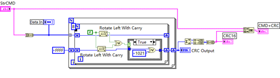 LabVIEW编程LabVIEW开发 CRC16-CCITT- False校验 表例程与相关资料 - 知乎