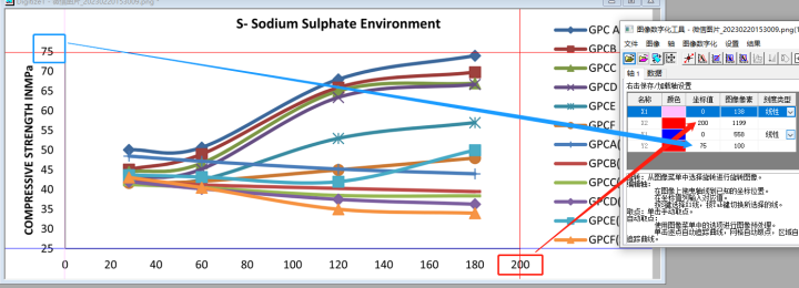 采用Origin提取图片数据 - 知乎