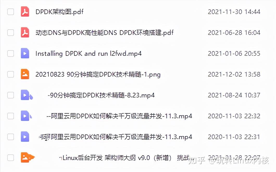 DPDK|一文带你了解Linux中的XDP指令 - 知乎