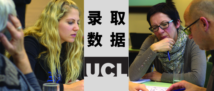 近2年大热：UCL伦敦大学学院MA Creative and Collaborative Enterprise创意与合作企业硕士专业 - 知乎