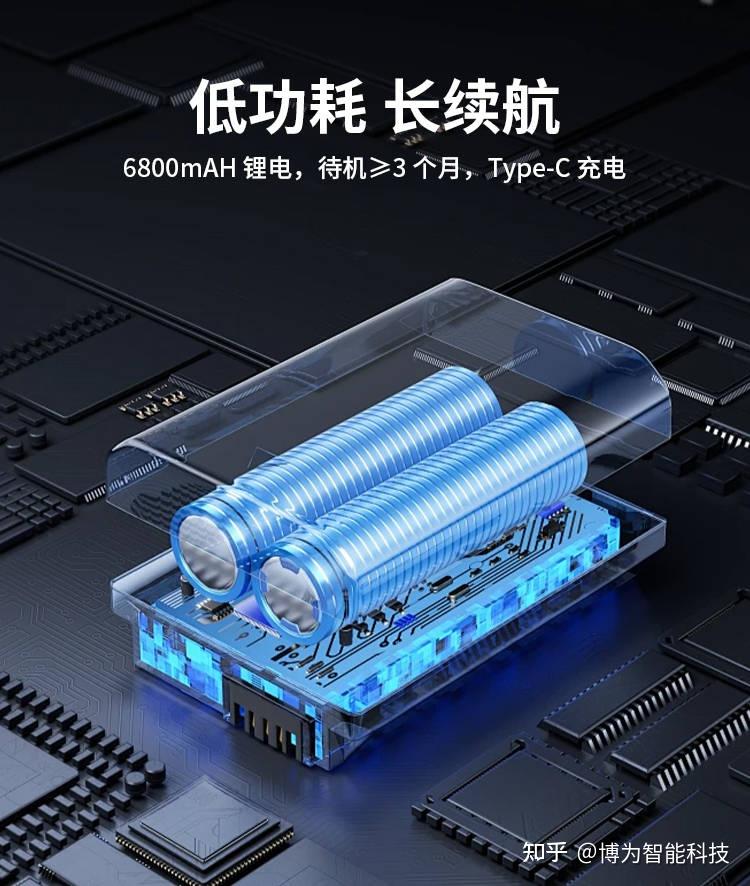4G温湿度传感器丨4G全网通，免布线，高精度，长效监测无忧 - 知乎