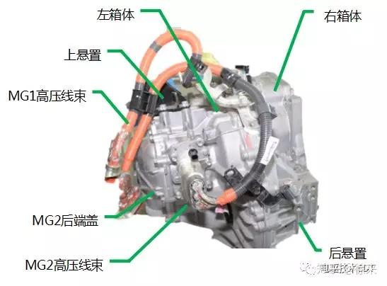 电驱技术 | 丰田THS-Ⅲ(P410)技术分析 - 知乎