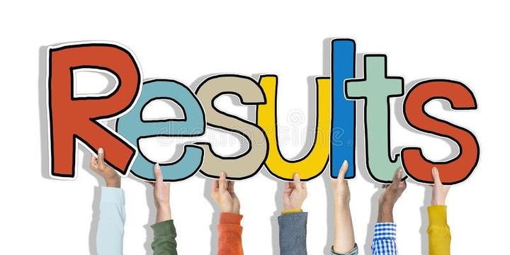 如何撰写论文的Results部分？赶紧收藏这篇！ - 知乎