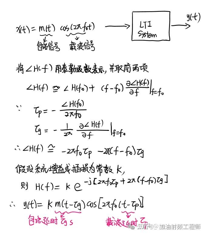 Group delay和phase delay是怎么影响信号的？ - 知乎