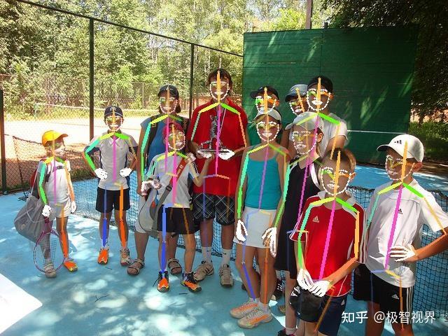 极智AI | Whole-Body Multi-Person人体姿态估计之AlphaPose - 知乎