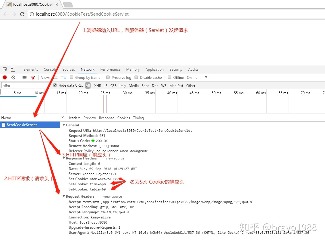 cookie和session的的区别以及应用场景有哪些？ - 知乎