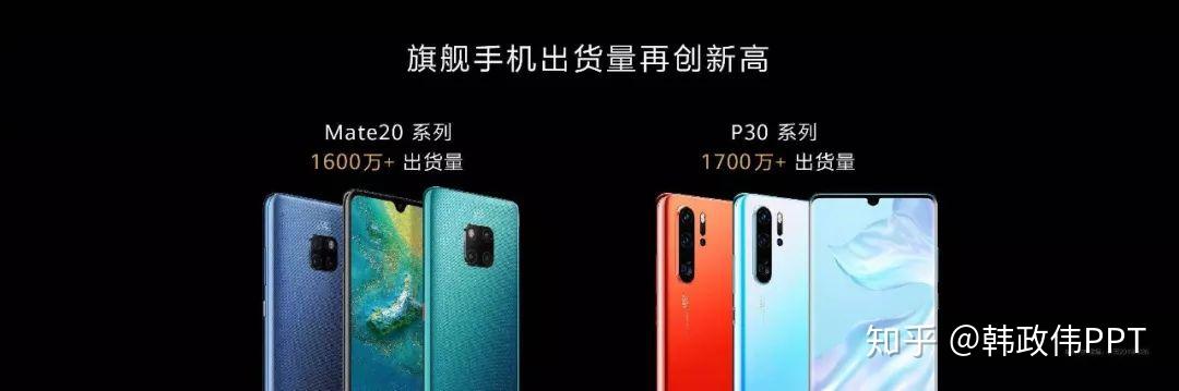 2019机皇问世，华为手机Mate30国内发布会PPT大赏，附下载 - 知乎