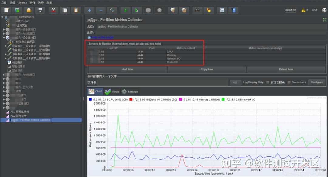 JMeter资源监控插件PerfMon的使用 - 知乎