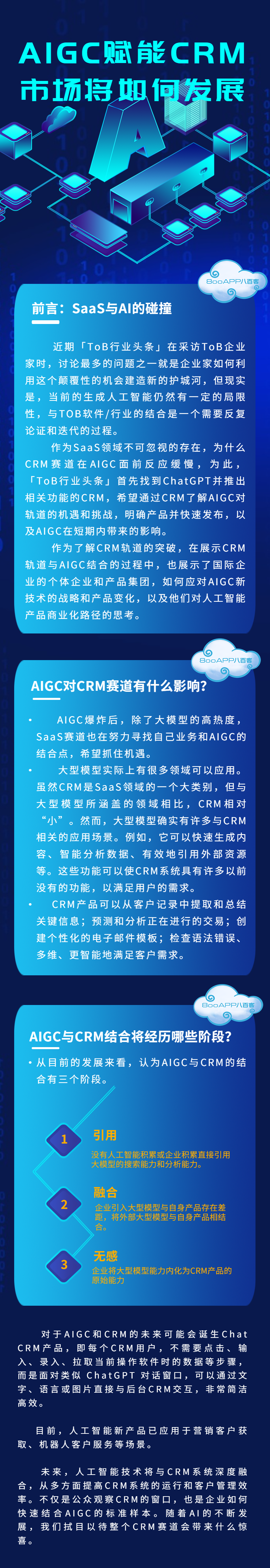 AIGC赋能CRM市场将如何发展？ - 知乎
