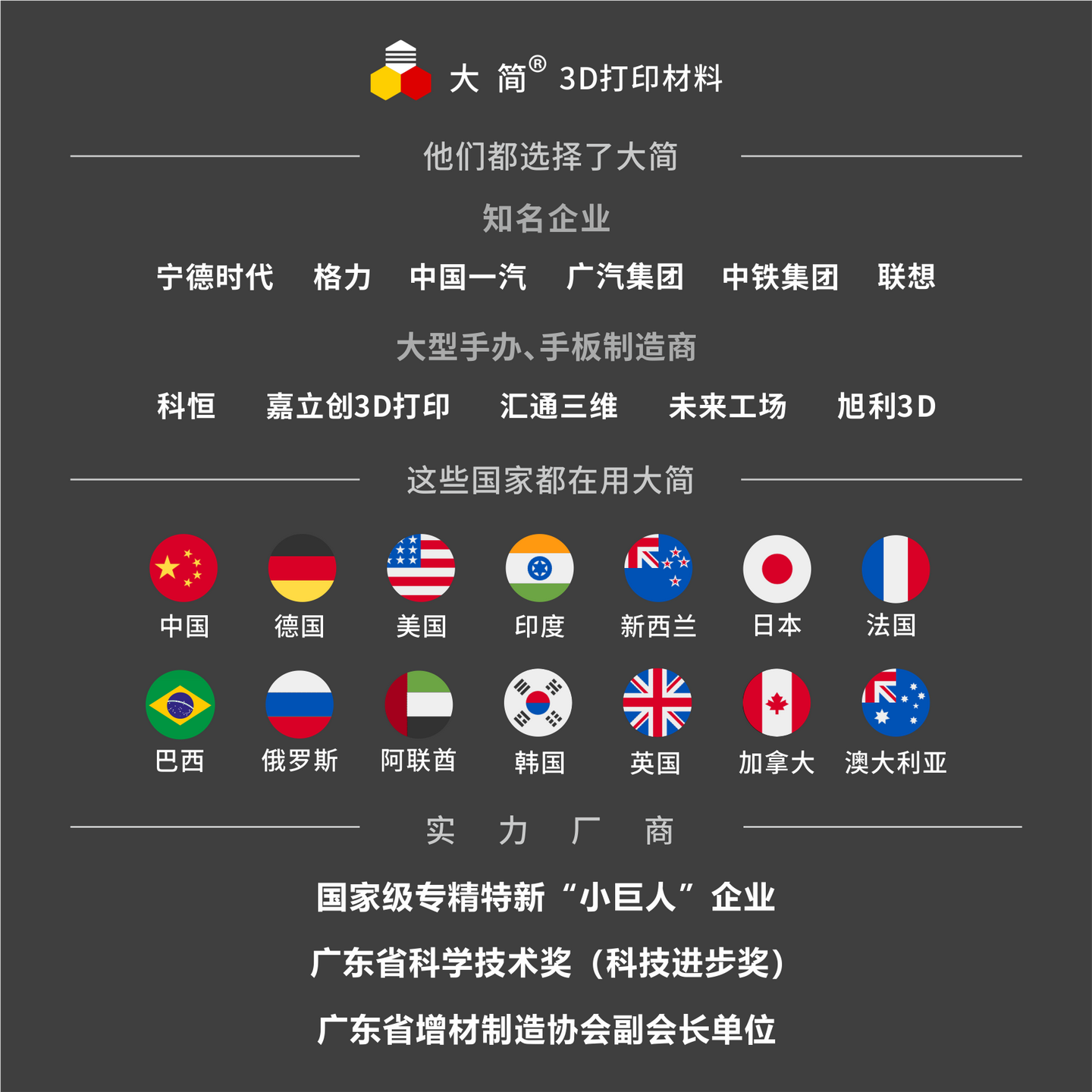 欢迎各位莅临上海TCT ASIA 2025亚洲3D打印展8.1馆8E64展位! - 知乎