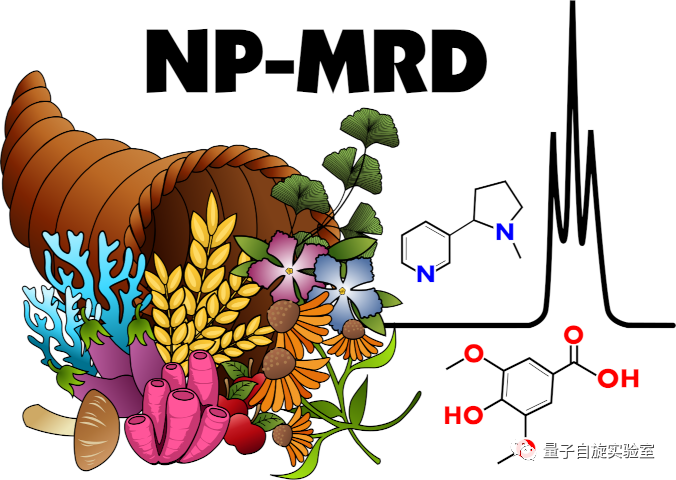 NP-MRD：天然产物核磁共振数据库 - 知乎