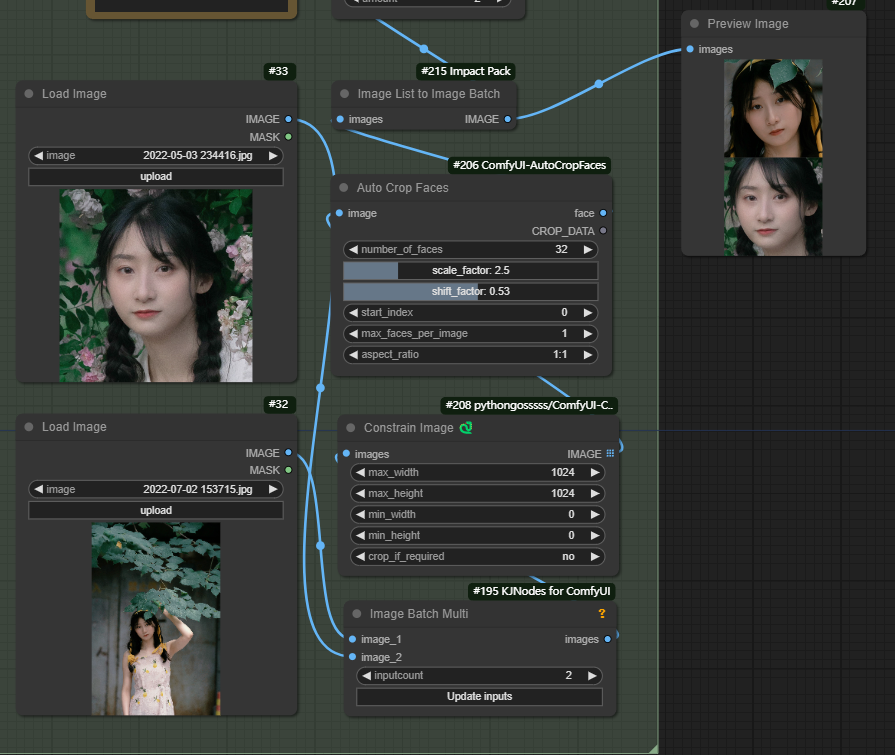 photomaker v2本地部署，效果对比测试&调参思路 - 知乎