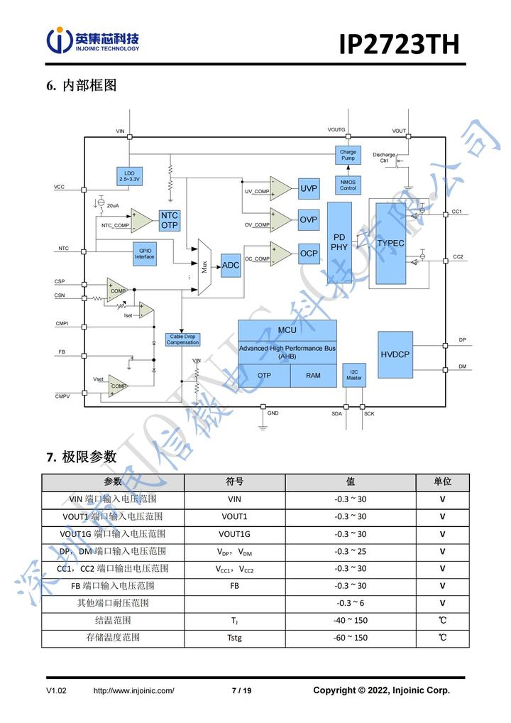 英集芯IP2723TH 是一款集成多种协议、用于 USB 输出 端口的快充协议 IC民信微 - 知乎