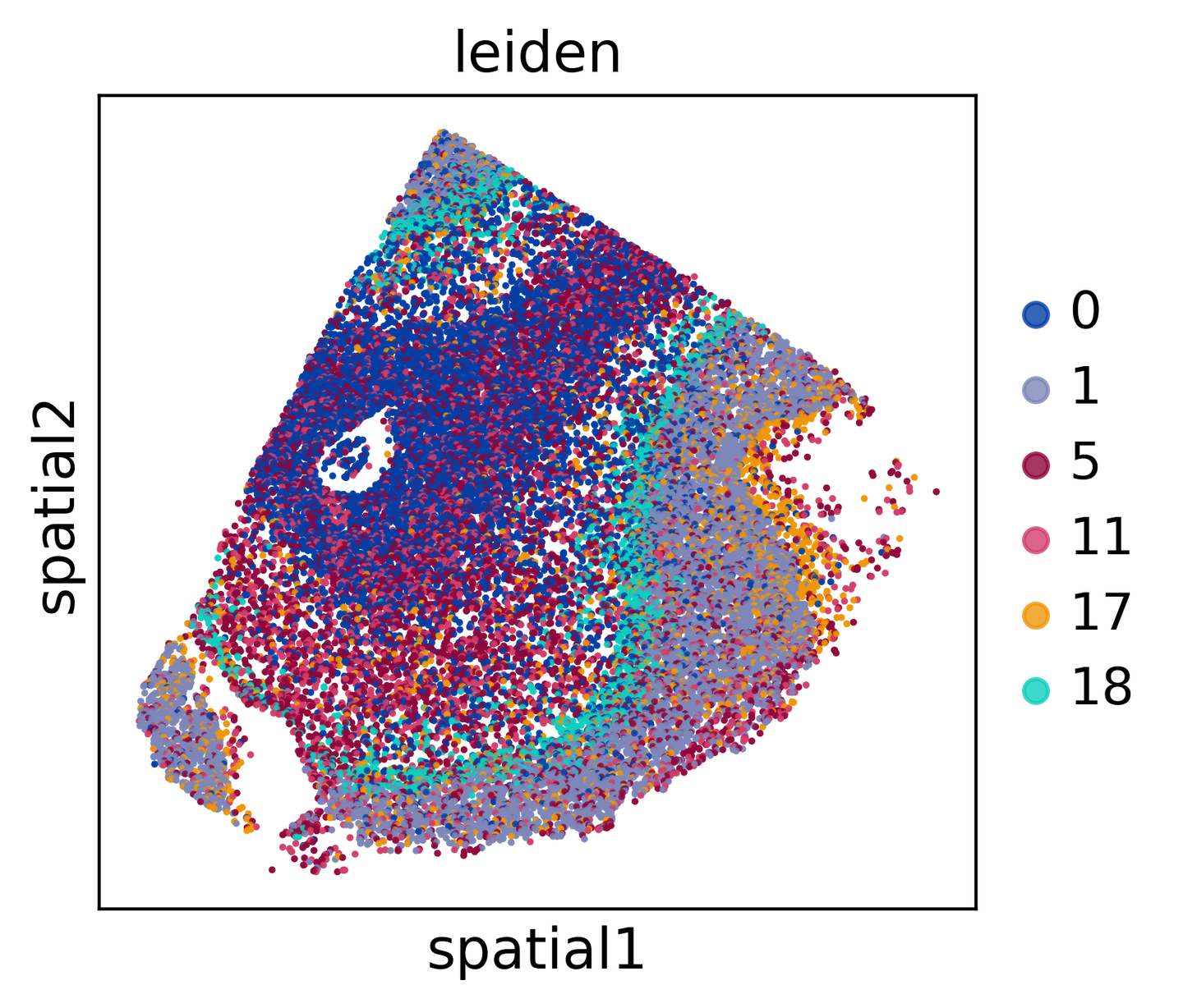 教程：用scanpy和squidpy分析单细胞空间转录组数据 - 知乎