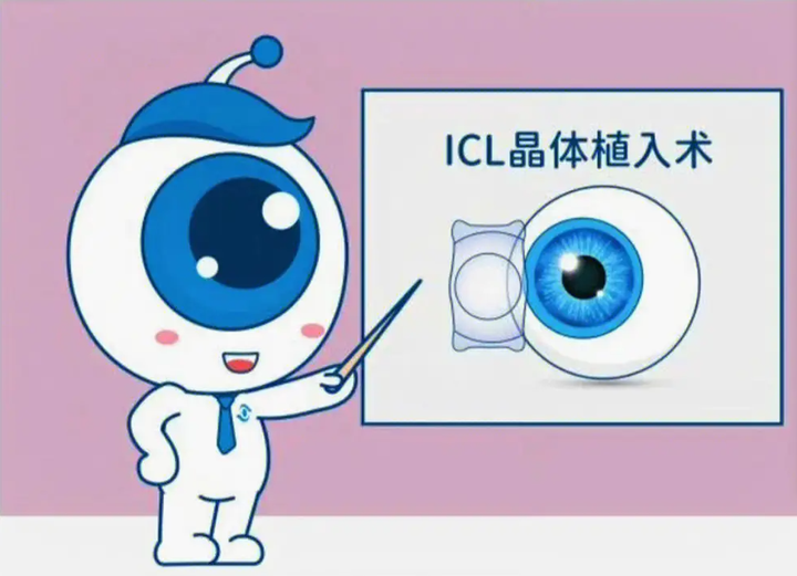 ICL晶体植入的6个重要指标！ - 知乎