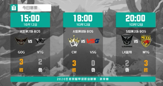 KGL分层天梯赛W5D2小结：MTG战胜LX蓝翔 暂列S组第一 - 知乎