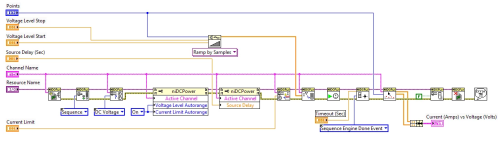 SMU可以供电的同时测量电流和电压 - 知乎