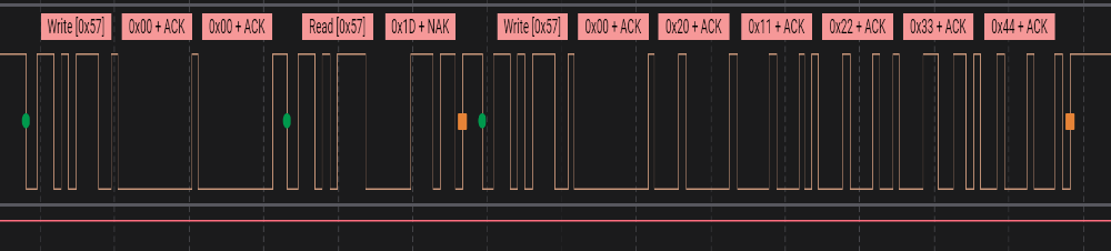 中国芯专区 |【复旦微MCU+NFC】标签读写教程(1)--附源码 - 知乎