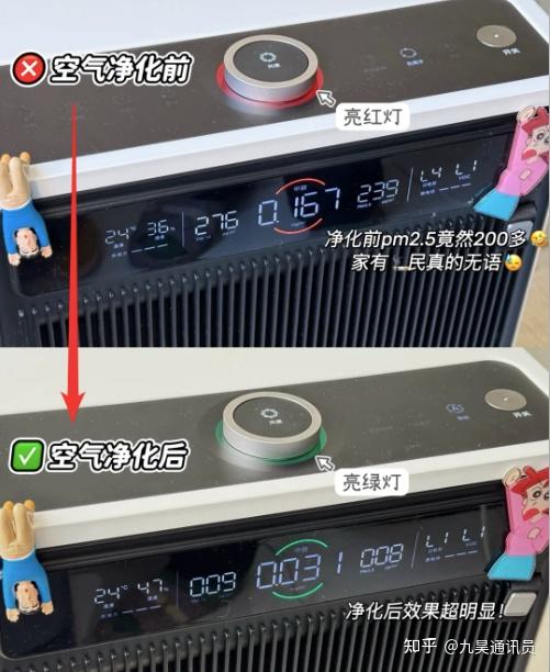 【亲测】告别天价滤芯？实测 IAM M9/M9 Pro，看看真无耗材值不值，净化性能怎么样！（附2025年双十一空气净化器避坑选购建议） - 知乎