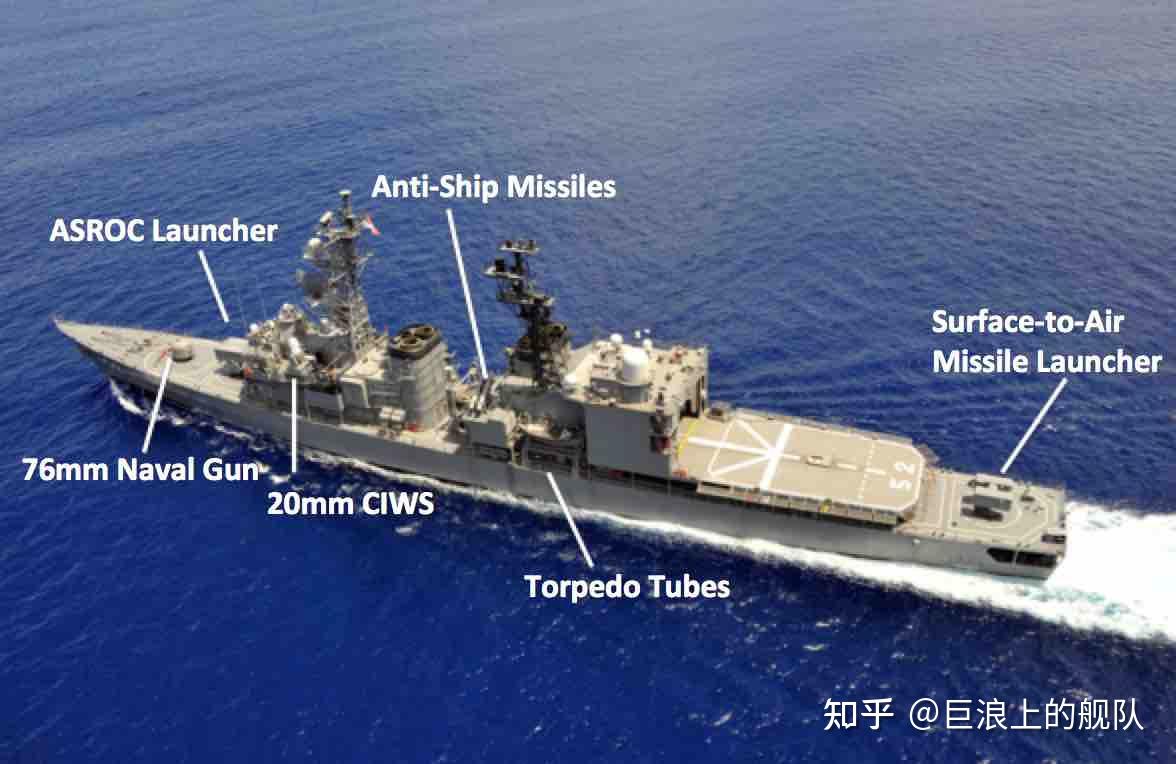 日本海自Asagiri朝雾级 驱逐舰 - 知乎