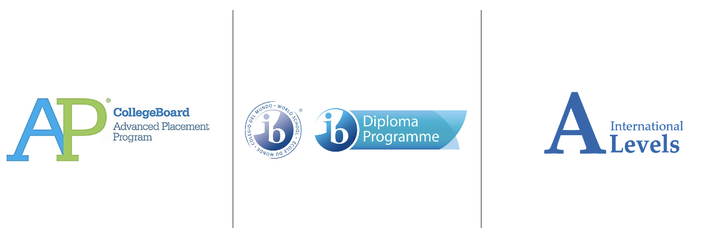 A-level,IBDP,AP三大主流国际课程🔥，最全解读👀 - 知乎