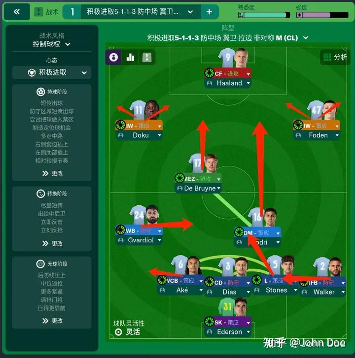 352阵型的具体打法和精髓是什么？ - 知乎