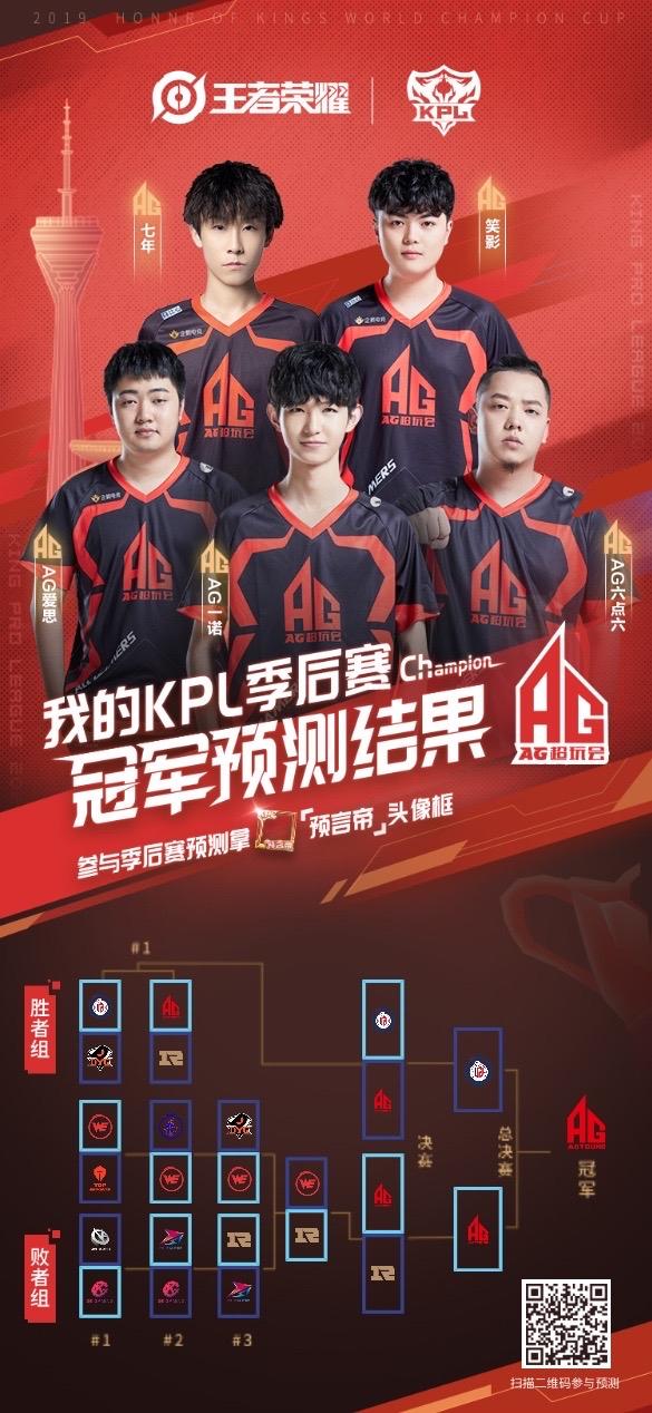2020KPL春季赛哪支队伍会夺得冠军？