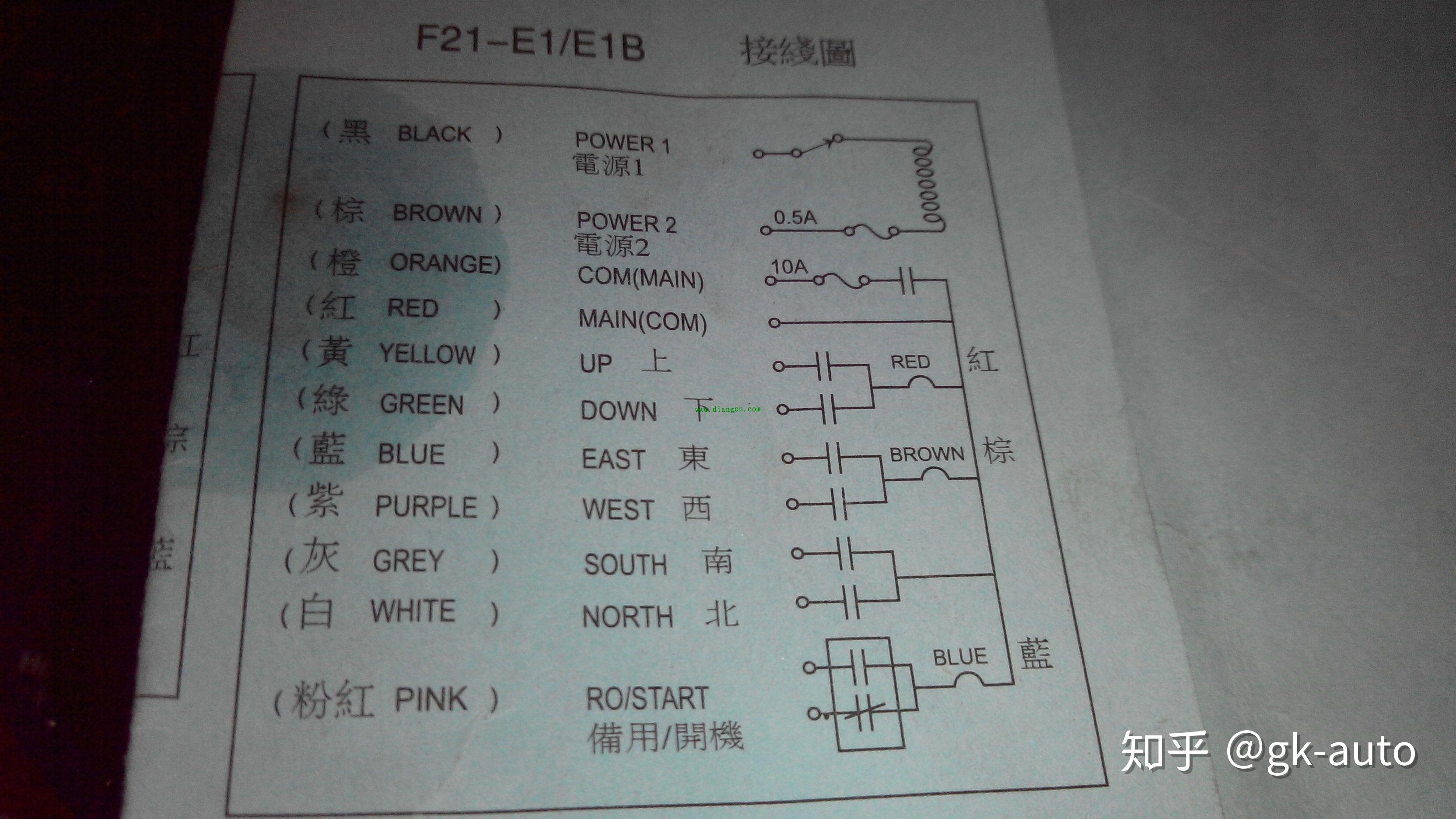 电动吊葫芦遥控器的接法 - 知乎
