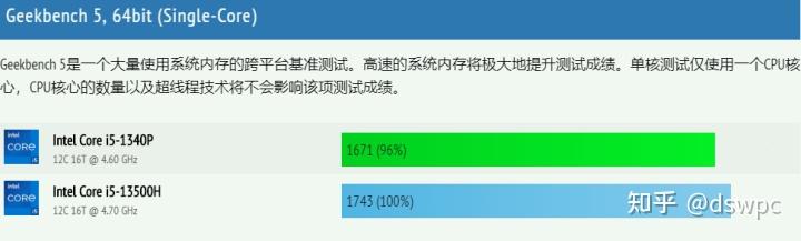 i5-1340P和i5-13500H有多大差距？