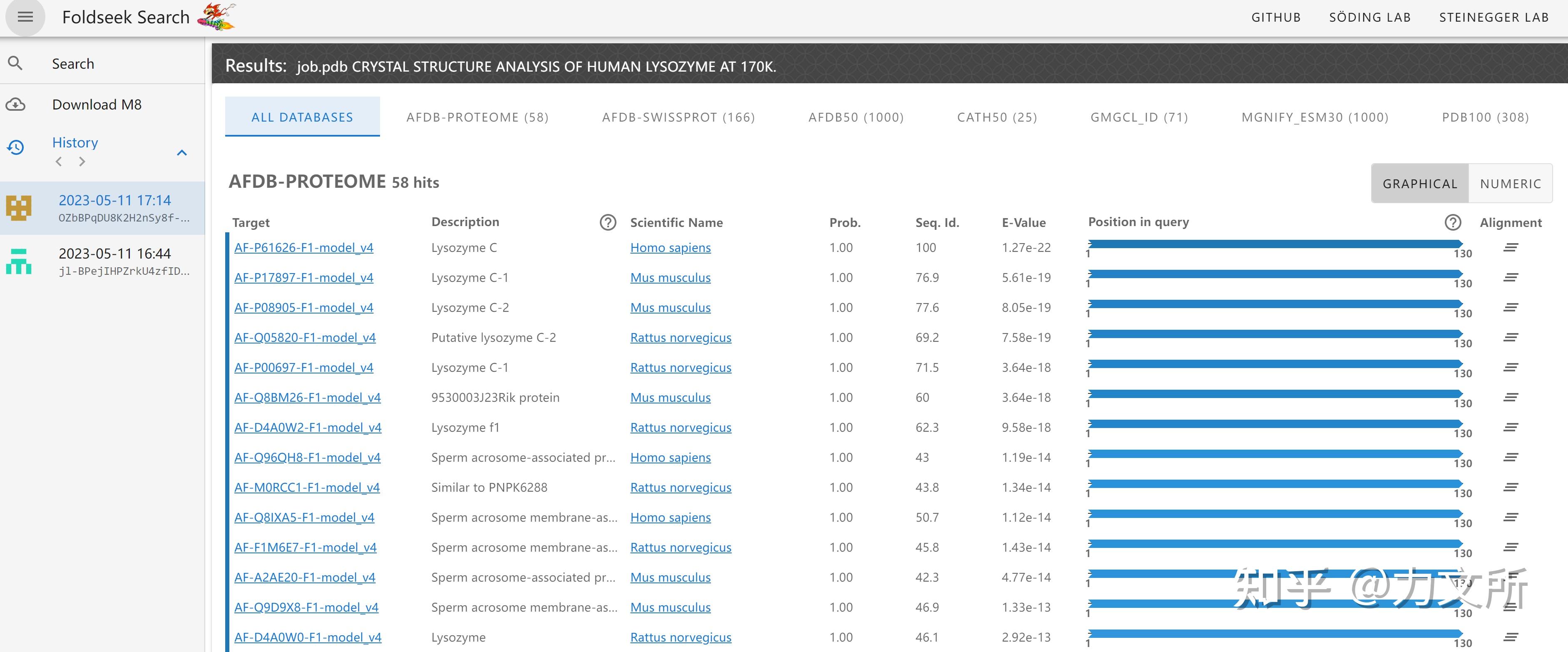 Foldseek: 蛋白结构比对进入10秒的时代 - 知乎