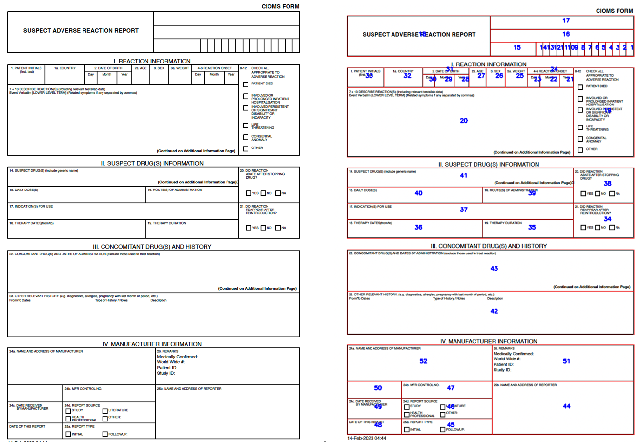 Atman深度|近乎无人化的定制文档处理 （以CIOMS为例） - 知乎