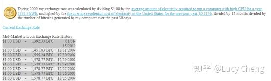 比特币兑美元汇率最初是如何确立的？ | 比特币秘史（七十六） - 知乎