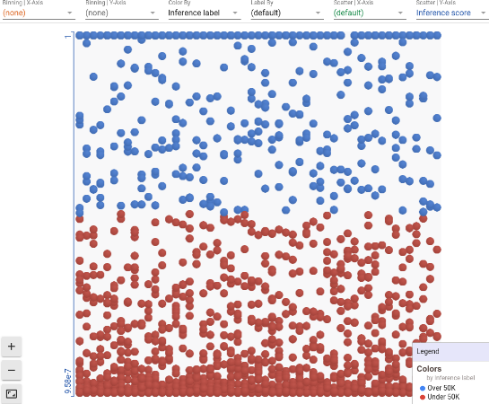 TensorBoard最全使用教程：看这篇就够了 - 知乎